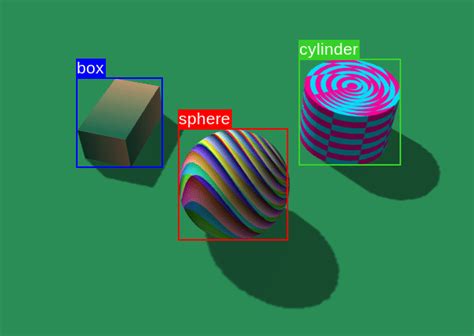 Example Synthetic Scene Employing All 4 Texture Patterns Labelled By Download Scientific