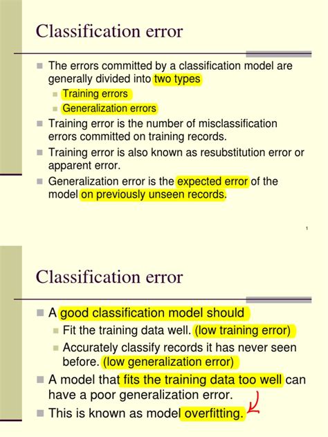 Classification Error Training Errors Generalization Errors Pdf