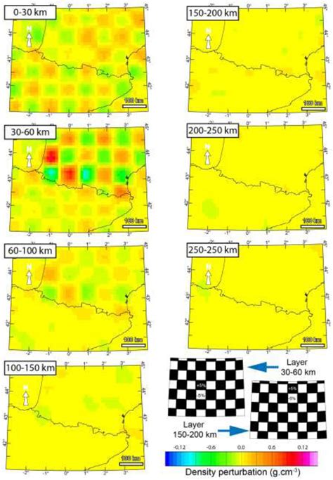 Output Synthetic Checkerboard Test For Density Model The Input Density
