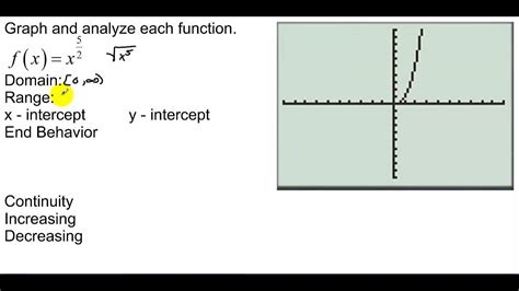 Honors Precalculus Section 2 1 Power And Radical Functions Youtube