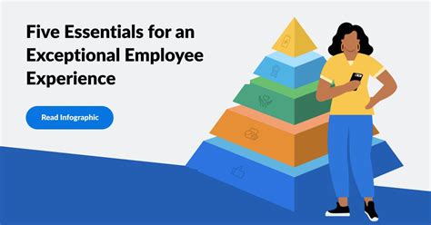 Workday On Linkedin Employee Experience Lifecycle Hierarchy Workday