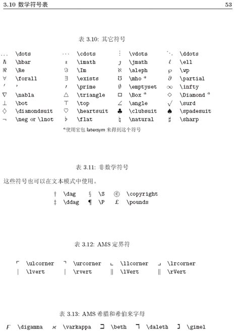 latex数学公式总结 latex的自然指数 csdn博客