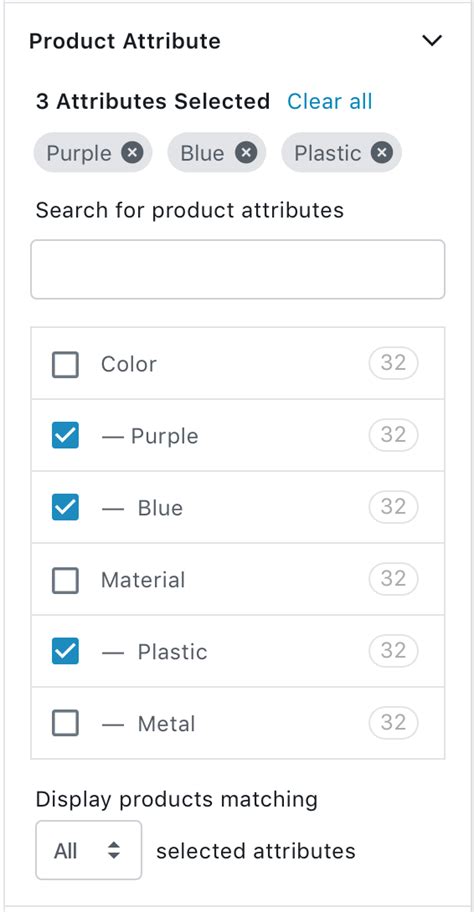 Add Em Dashes To Category And Attribute Indentations · Issue 237