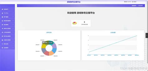 Java计算机毕业设计基于SSM的网络虚拟游戏交易平台的设计与推荐开题 源码 论文 CSDN博客