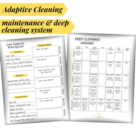 adaptive system work