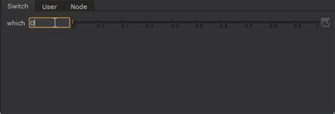 The Lazy Compositor Switch It Up Input Output