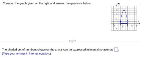 Solved Consider The Graph Given On The Right And Answer The