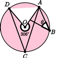Angles In The Same Segment Are Equal Steps Examples Worksheet