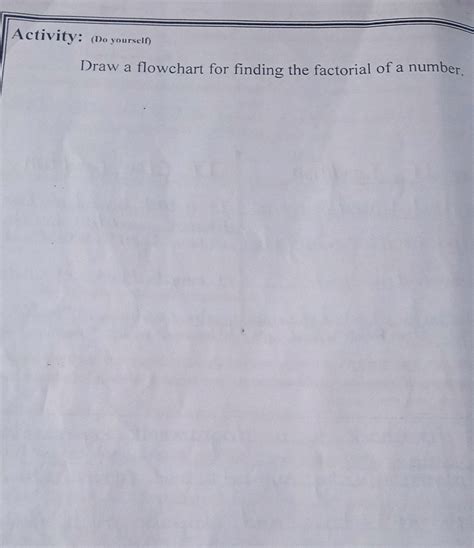 Draw A Flowchart For Finding The Factorial Studyx