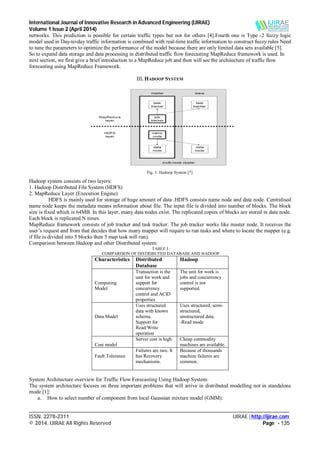 Review Data Driven Traffic Flow Forecasting Using MapReduce In Distributed Modelling PDF