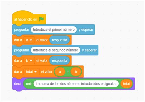 Representamos Algoritmos Creamos Nuestro Círculo Matemático Computacional Cmc