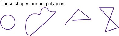 A Figure That Is Not A Polygon