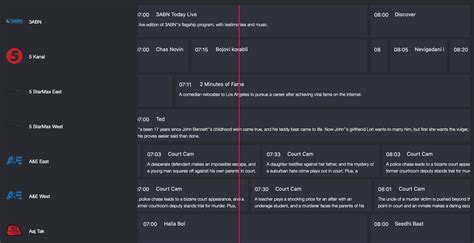 USA EPG Not Loading Properly Issue Iptv Org Epg GitHub