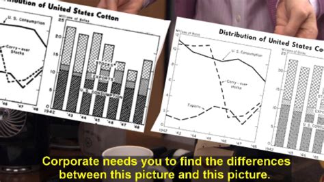Rostrum Blog Recreating A Dataviz With Ggplot