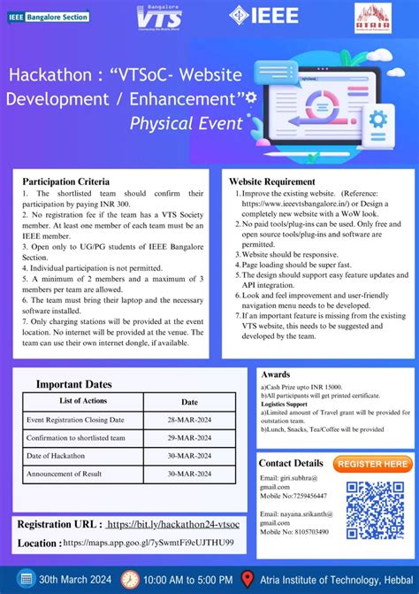 Ieee Vts Bangalore On Linkedin Ieee Ieeevtsbangalore