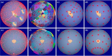 Vcg Harvard Fast And Automatic Object Pose Estimation For Range Images On The Gpu