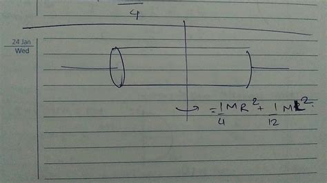 A Solid Cylinder Of Mass M Length R And Radius R Is Rotating About In Axis Yy Passing Through