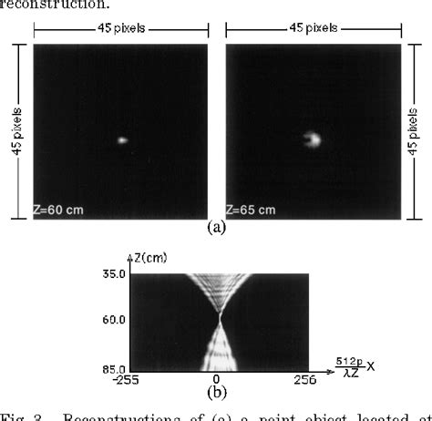 Figure 1 From Phase Shifting Digital Holography Semantic Scholar