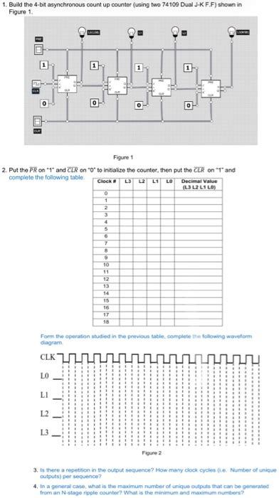 Solved Build The Bit Asynchronous Count Up Counter Chegg Com