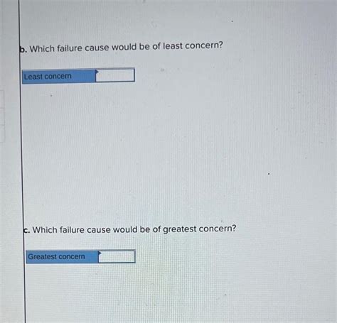 Solved Given The Fmea Data Provided In The Table Below