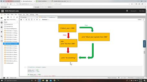 If Else 2 And Or Python For Data Science Ibm Cognitive Youtube