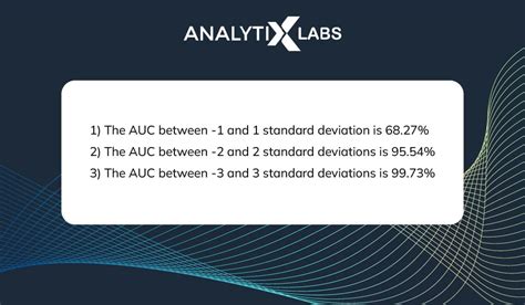 Parametric And Non Paramtric Test In Statistics