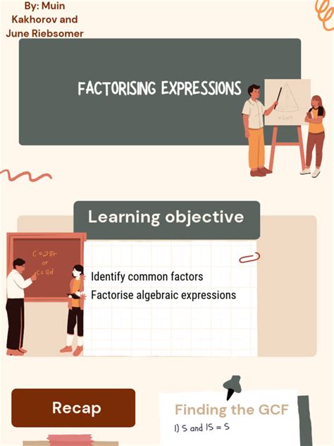 Identify The Hcf Of All The Terms Write The Hcf Outside The Bracket Divide Each Term By The Hcf