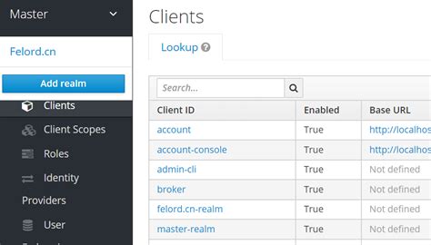 Realm In Keycloak Spring Cloud