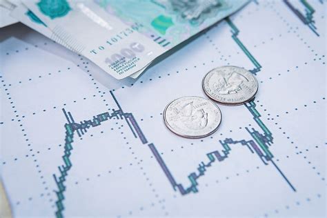 What Is Currency Devaluation And Revaluation WorldAtlas