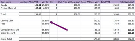 Calculating Vat