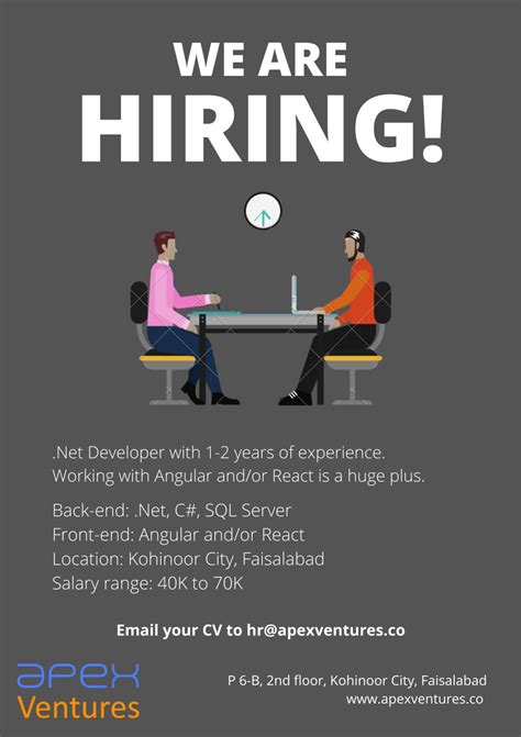 faisal ikram on linkedin c and sql angular or react apply hr