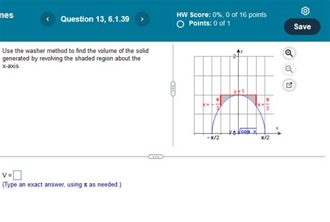 Solved HW Score Of Points Points Of Use The Chegg