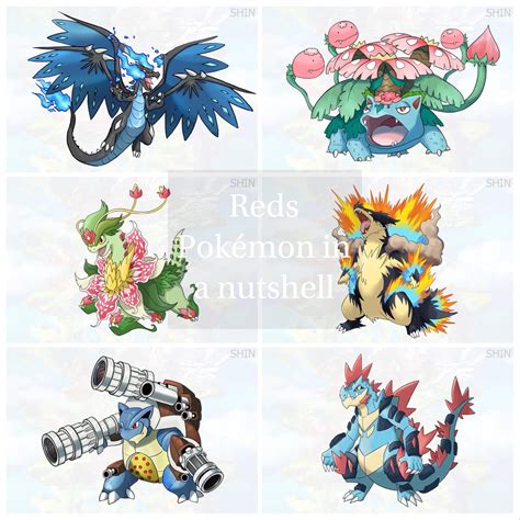 Credit To Shin Art For Drawing All Of This Rmandjtv