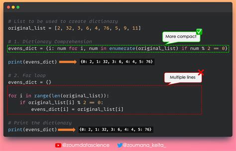 Pandas And Python Tricks For Data Science And Data Analysis Part 3 Towards Data Science