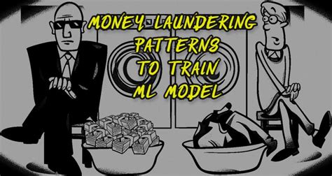 Jainam Shah On Linkedin Machinelearning Ml Ai Banking Developer