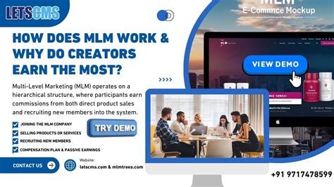 Top 8 Mlm Software Using Laravel Woocommerce Learnpress Drupal