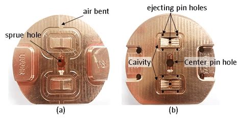 Machined Mold Insert A Fixed Side B Movable Side Download Scientific Diagram