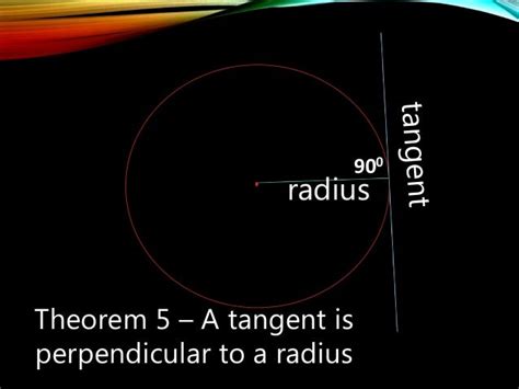Circle Theorem Powerpoint Updated