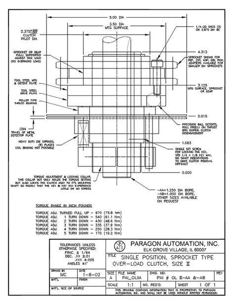 components paragon automation inc