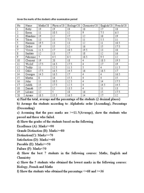 Excel Examination Marks Pdf