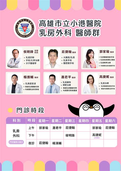 😱乳房有硬塊？ ㅤ 別怕 很多女生摸到乳房硬塊就緊張，其實有 高雄市立小港醫院 委託高雄醫學大學經營 Facebook