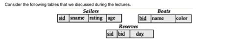 write sql query for the following 1 find names of sailors who ve