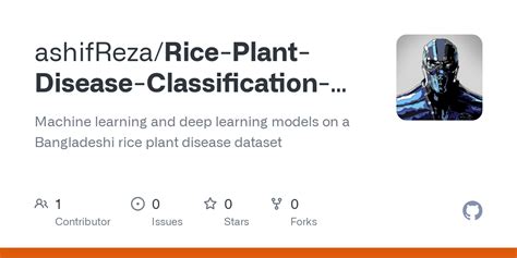 Github Ashifrezarice Plant Disease Classification Using Deep