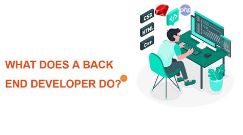 What Does A Back End Developer Do Davidayo