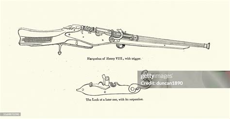 Military History Weapons Early Firearms Harquebus Or Arquebus A Form Of