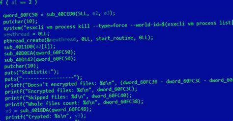 Researchers Link Cheerscrypt Linux Based Ransomware To Chinese Hackers