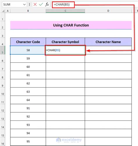 How To Find Hidden Special Characters In Excel Printable Online