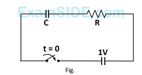 GATE EE Transient Response Question Electric Circuits