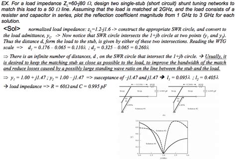 I Plot This In Matlab Like The Graph At The Bottom Chegg
