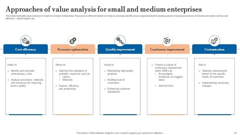 Value Analysis Powerpoint Ppt Template Bundles PPT Template